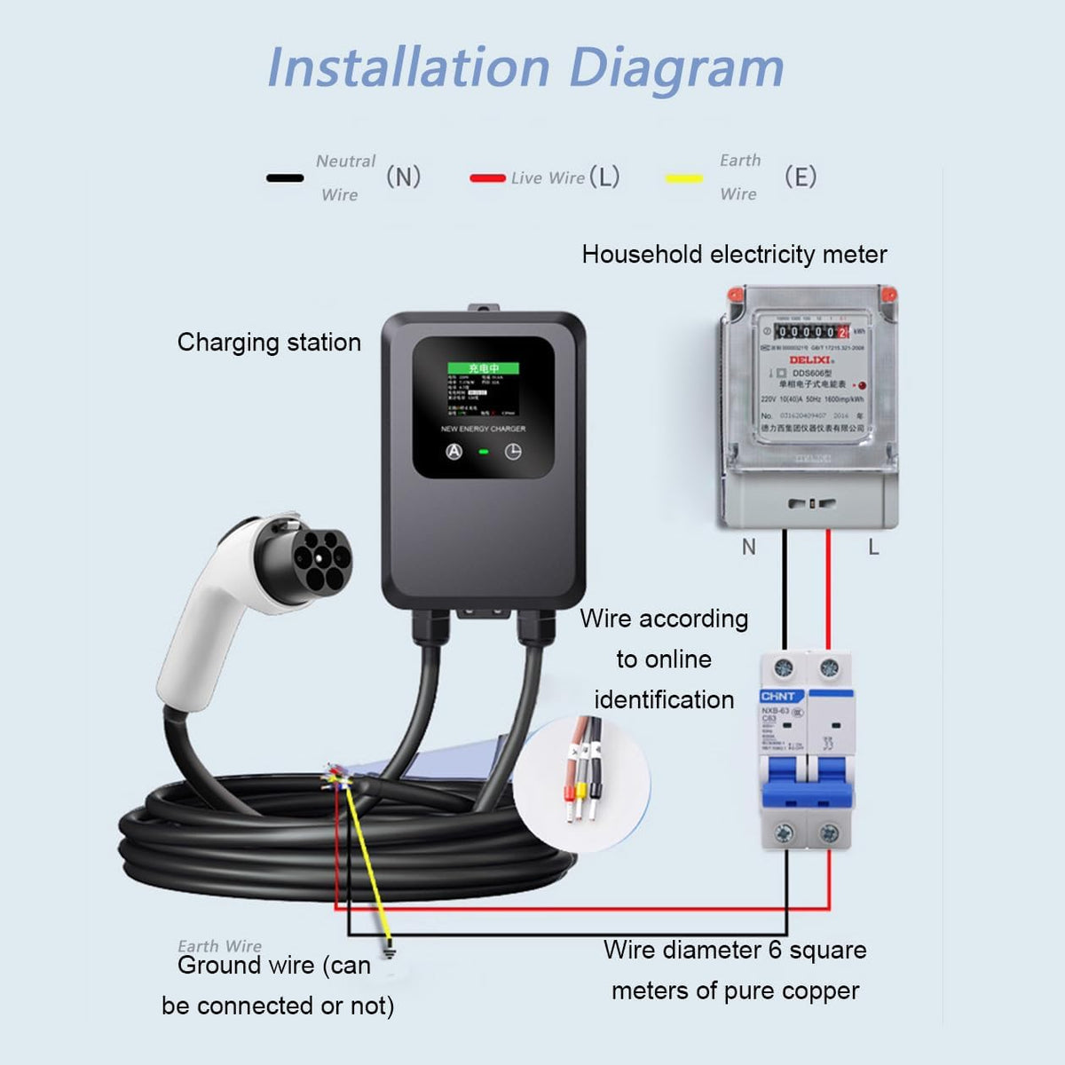 EV Charger Station 7KW Type 2 with 10 meter cable | AUPK